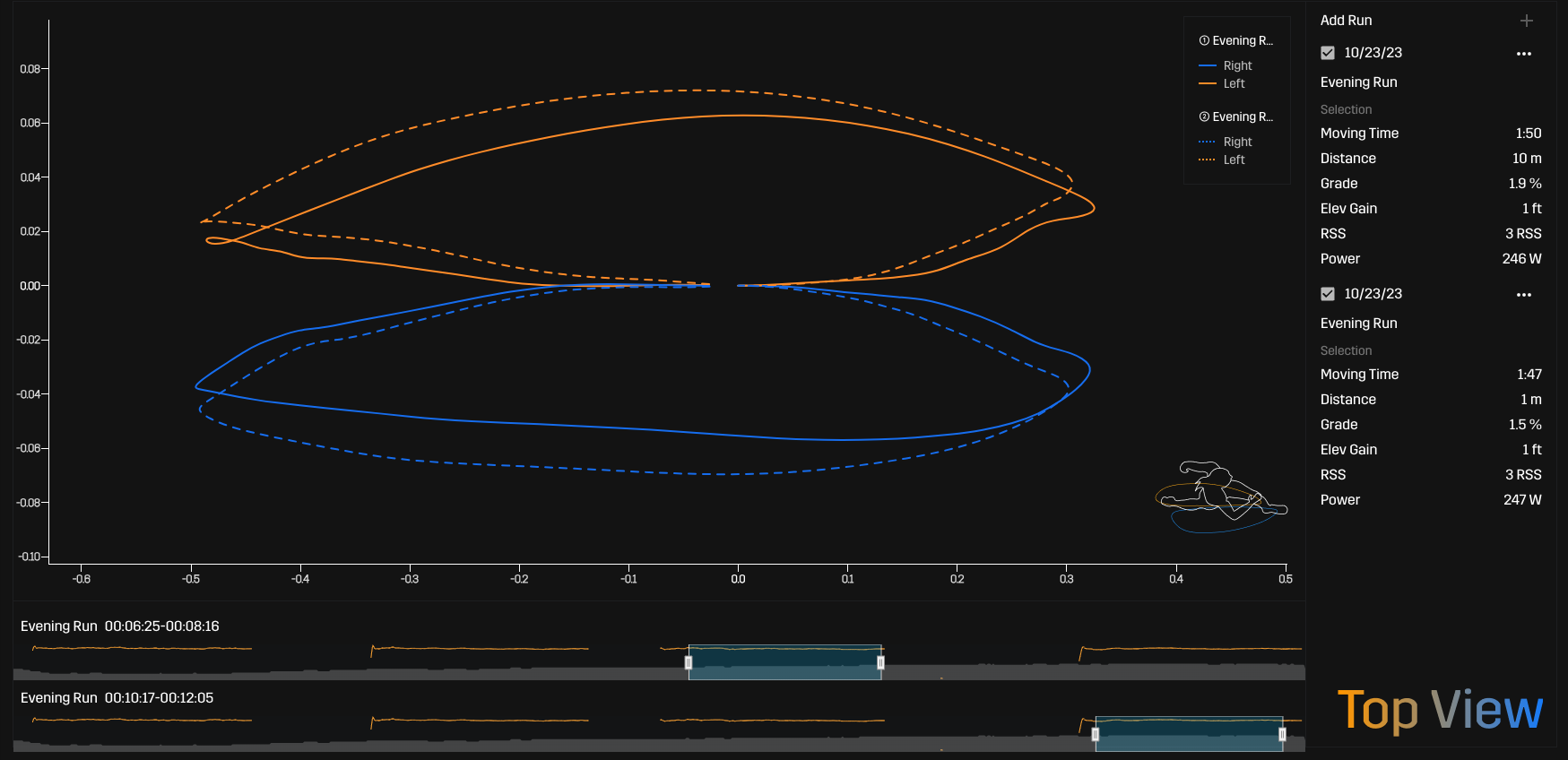 Introducing Stryd Duo + Stryd Footpath