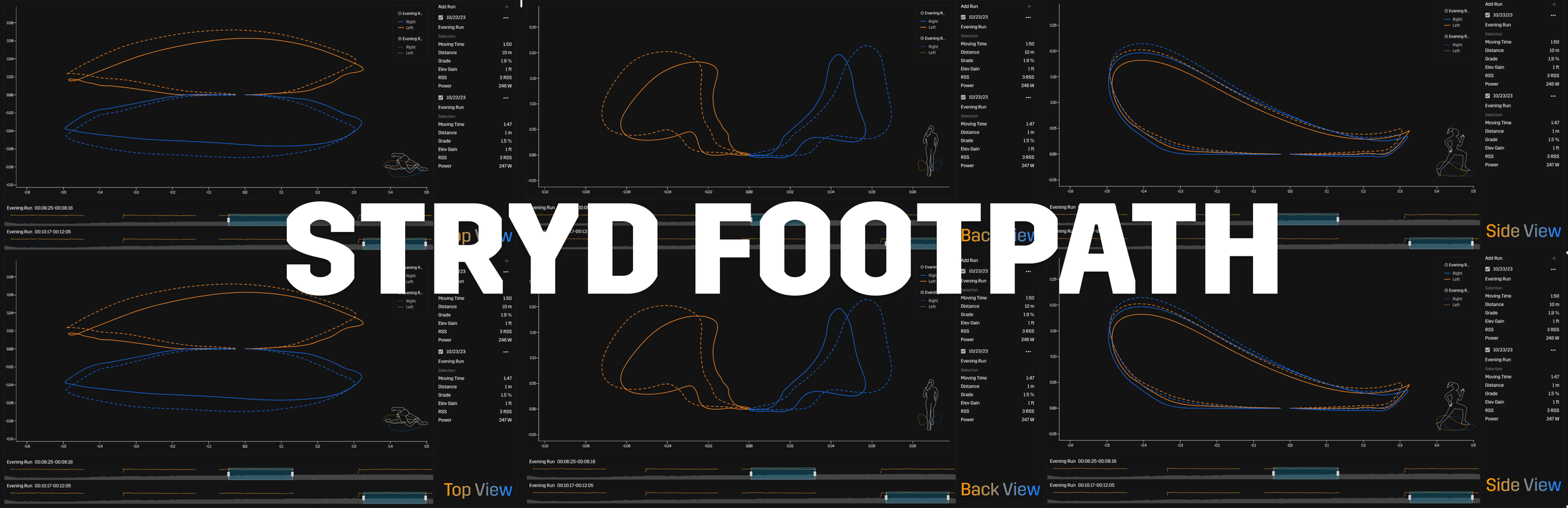 Update: Stryd Duo + Stryd Footpath Features Available Now!